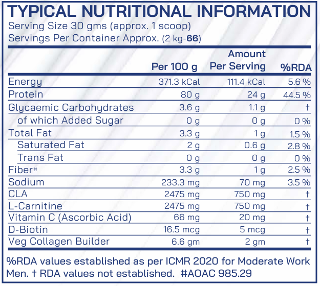ISO Slim – Xtreme Sports Nutrition